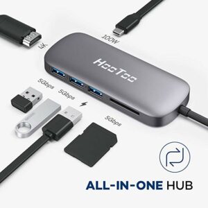 What is a USB-C Hub Adapter and Why You Need One - Colour My Tech