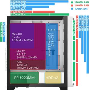 The Different PC Case Sizes Explained: From full tower to mini ITX ...
