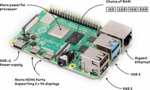 How to Create a DIY Smart Home Hub with Raspberry Pi - Colour My Tech