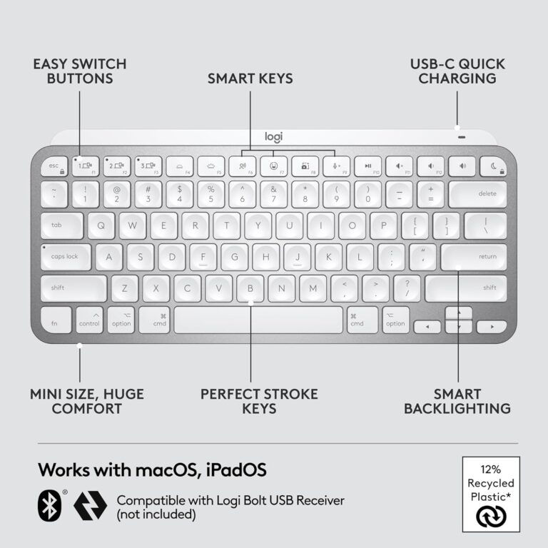 The Best Keyboard for Mac: Alternatives to Apple Magic Keyboard ...